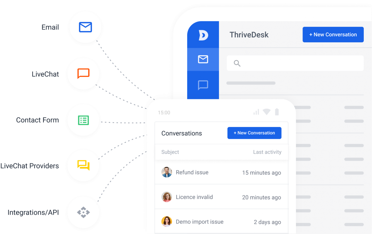 The Shared Inbox For All Customer Communication - ThriveDesk